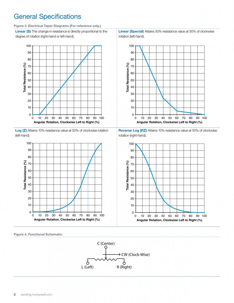 Honeywell 392 Series datasheet page 6
