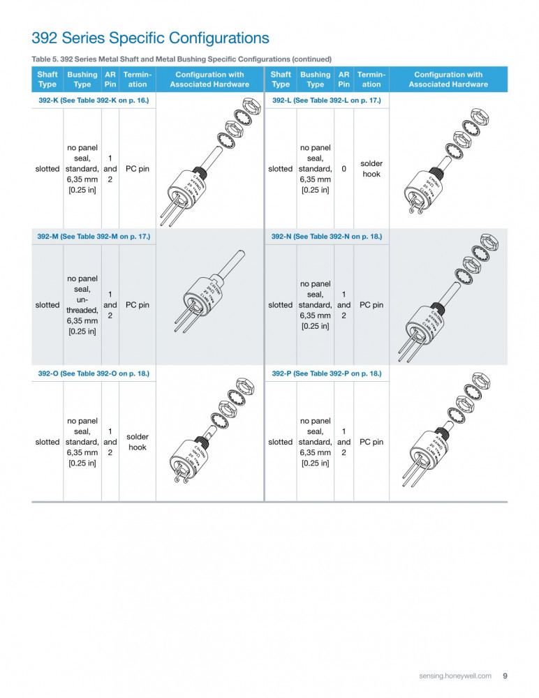 Honeywell 392 Series datasheet page 9