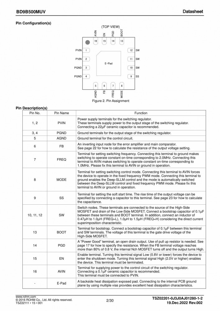 BD9B500MUV-E2 datasheet page 2