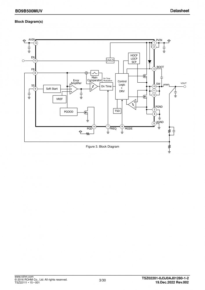 BD9B500MUV-E2 datasheet page 3