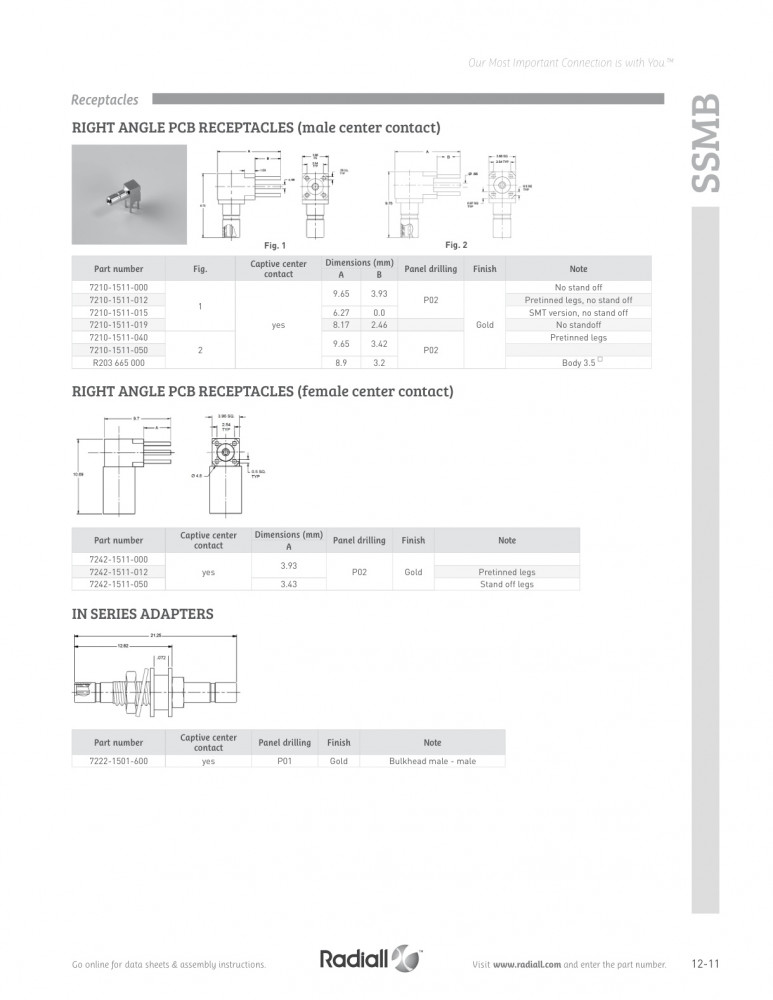 Radiall catalog page 10
