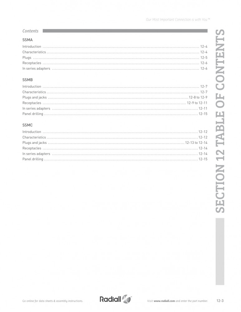 Radiall catalog page 2