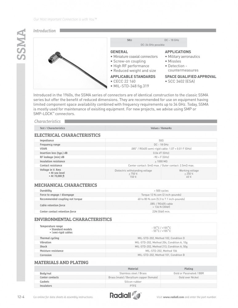Radiall catalog page 3