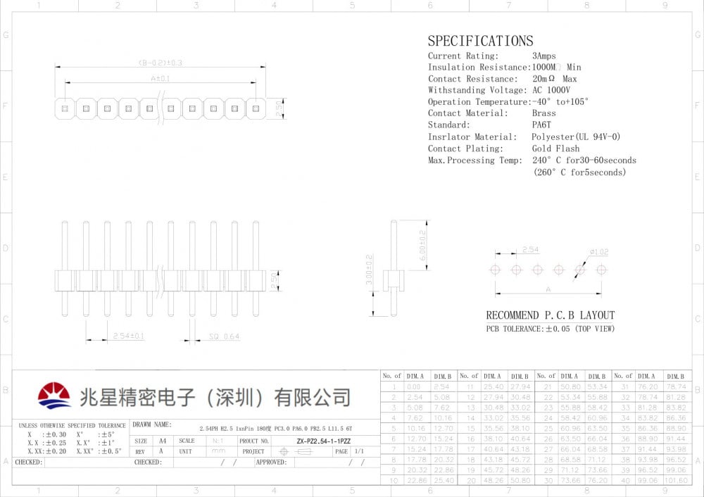 Megastar ZX-PZ2.54-1-1PZZ technical drawing