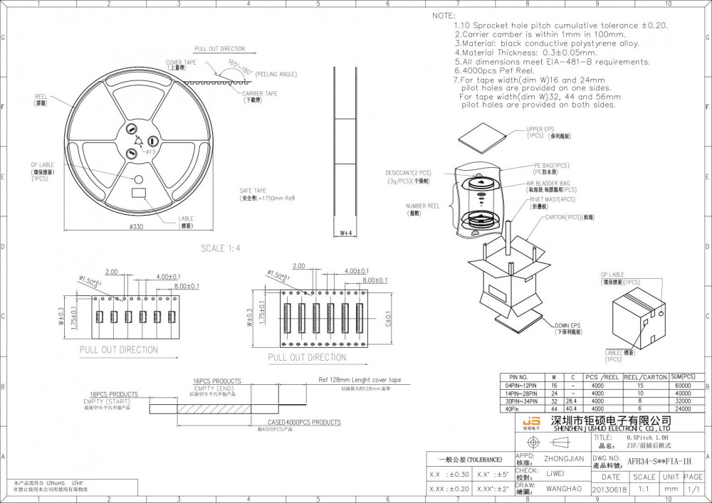 AFH34-S07FIA-1H datasheet page 3