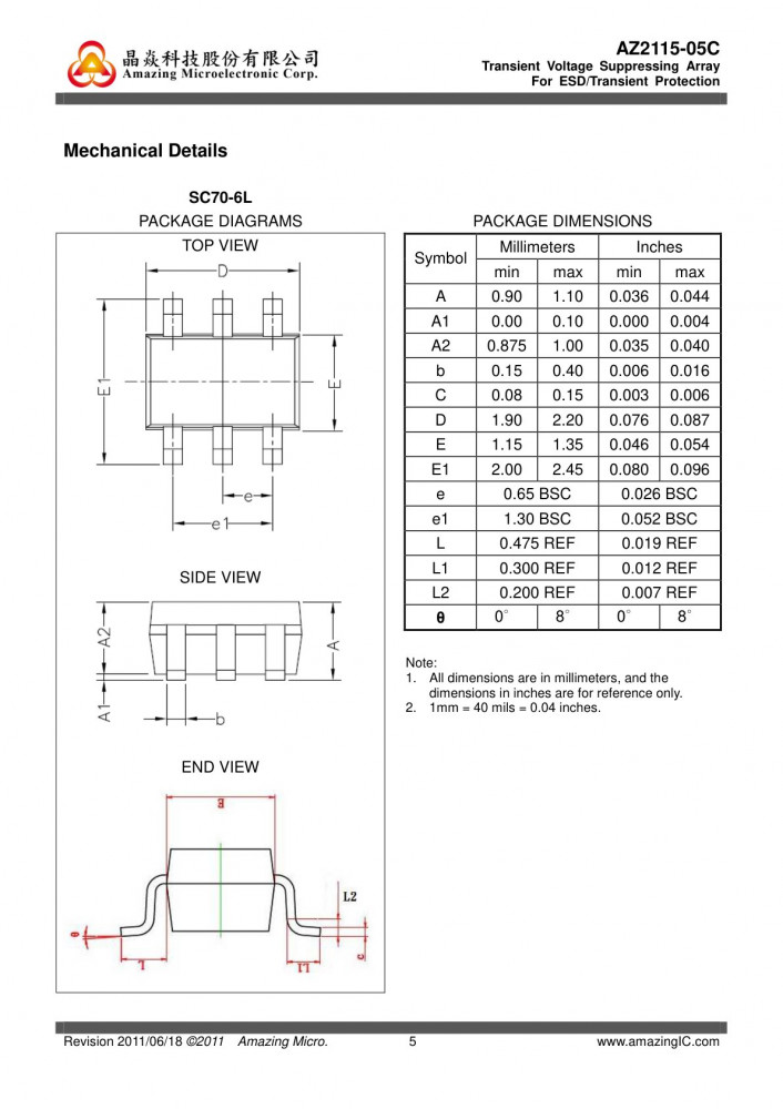 AZ2115-05C datasheet page 5