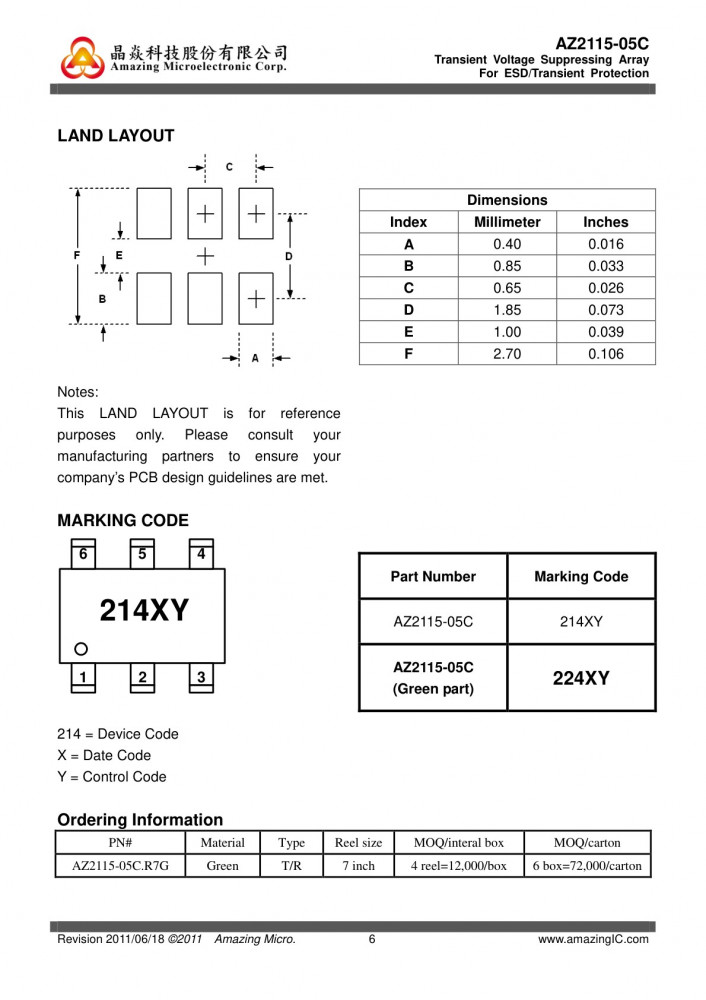 AZ2115-05C datasheet page 6