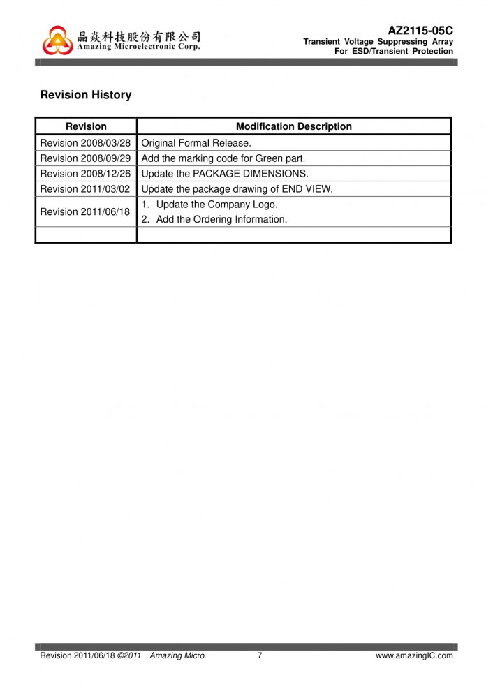 AZ2115-05C datasheet page 7