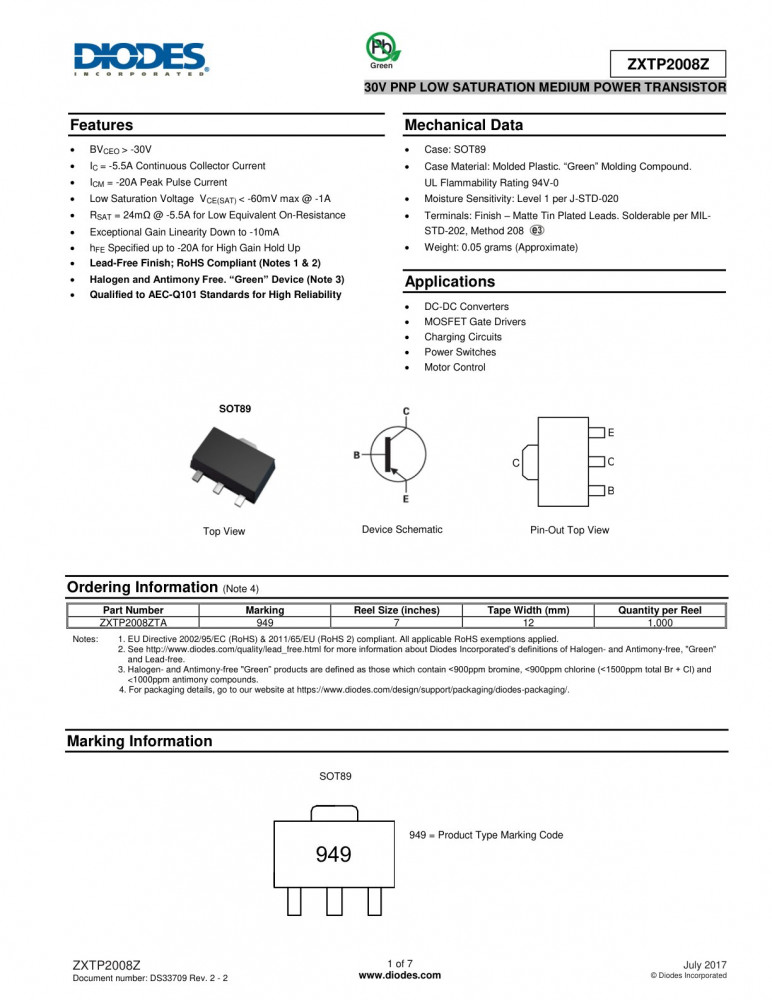 ZXTP2008ZTA datasheet page 1