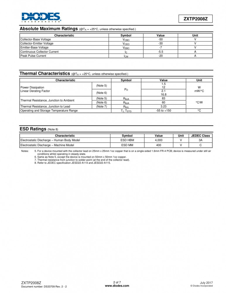 ZXTP2008ZTA datasheet page 2