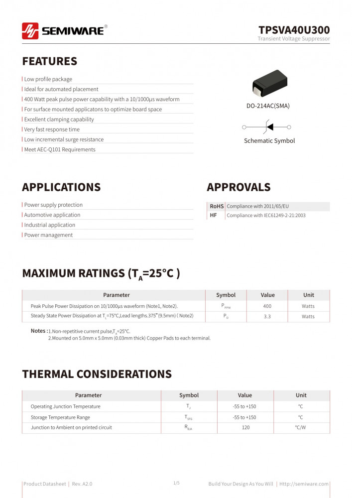TPSVA40U300 datasheet page 1