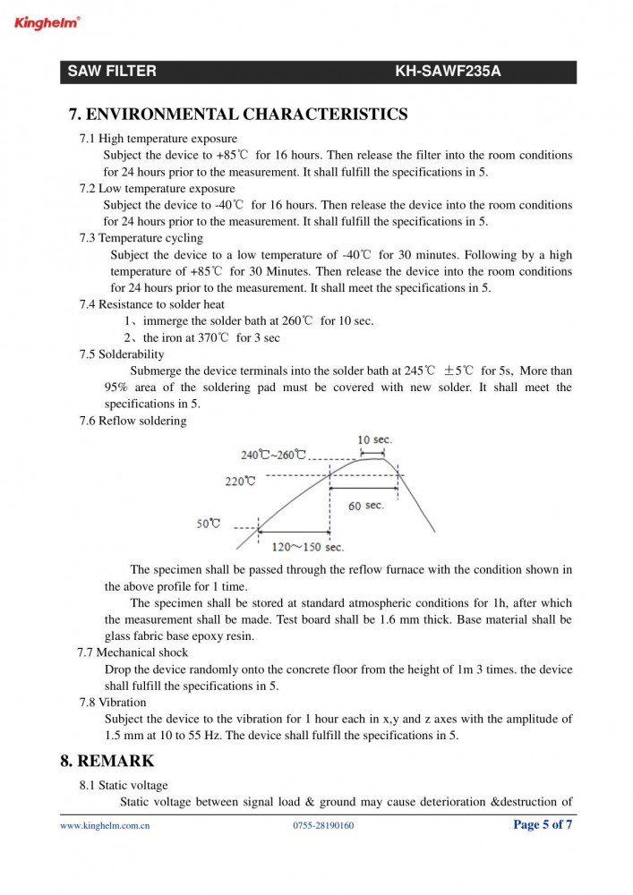 KH-SAWF235A specification page 5