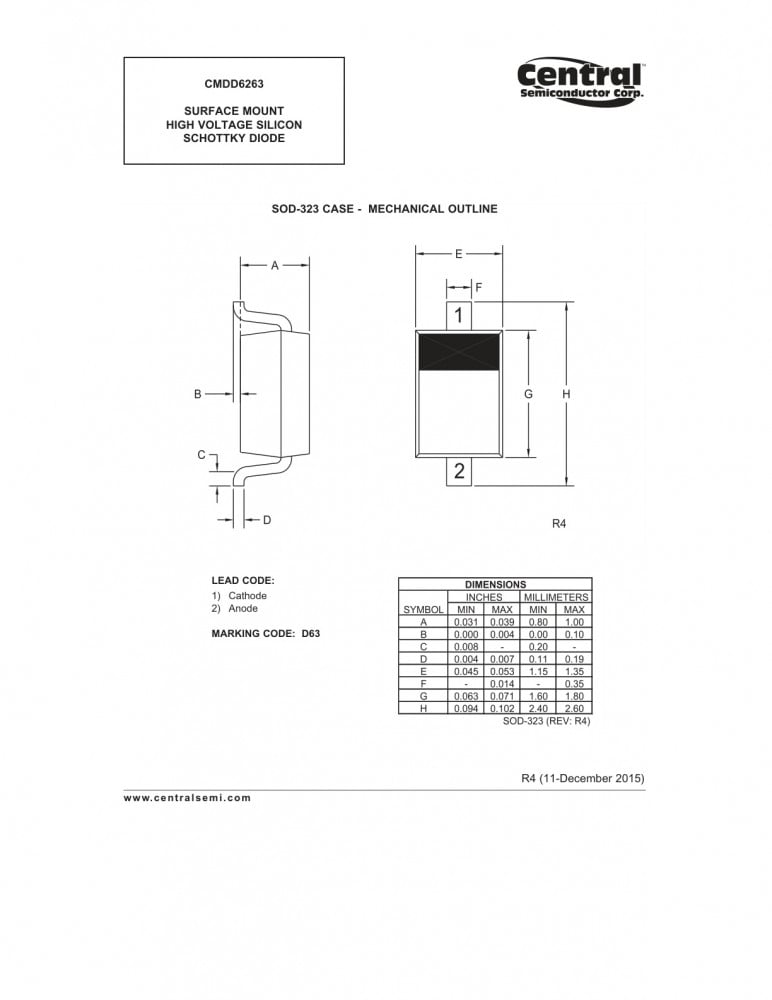 CMDD6263 datasheet page 2