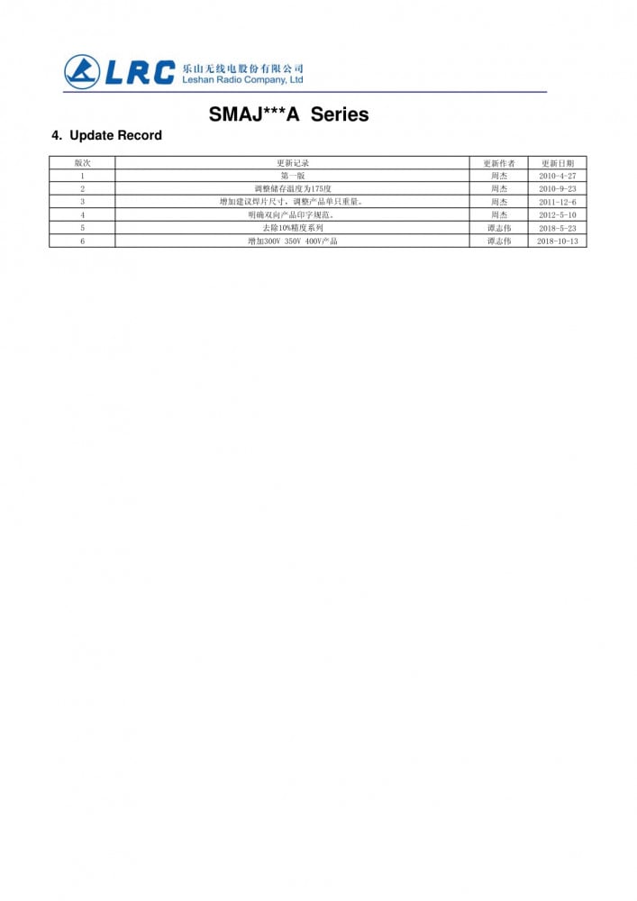 SMAJ series datasheet page 5