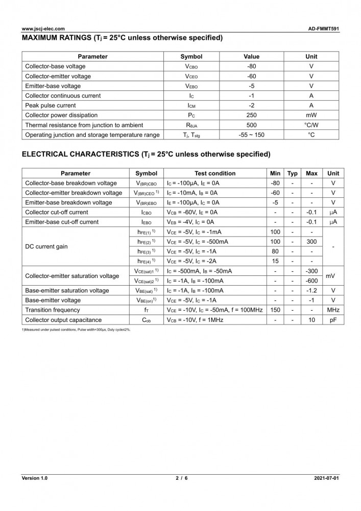AD-FMMT591 datasheet page 2