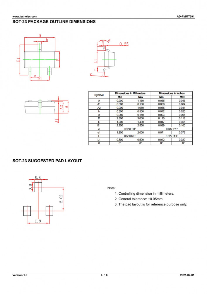 AD-FMMT591 datasheet page 4
