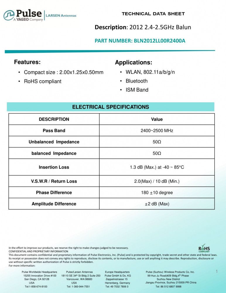 BLN2012LL00R2400A technical document page 1