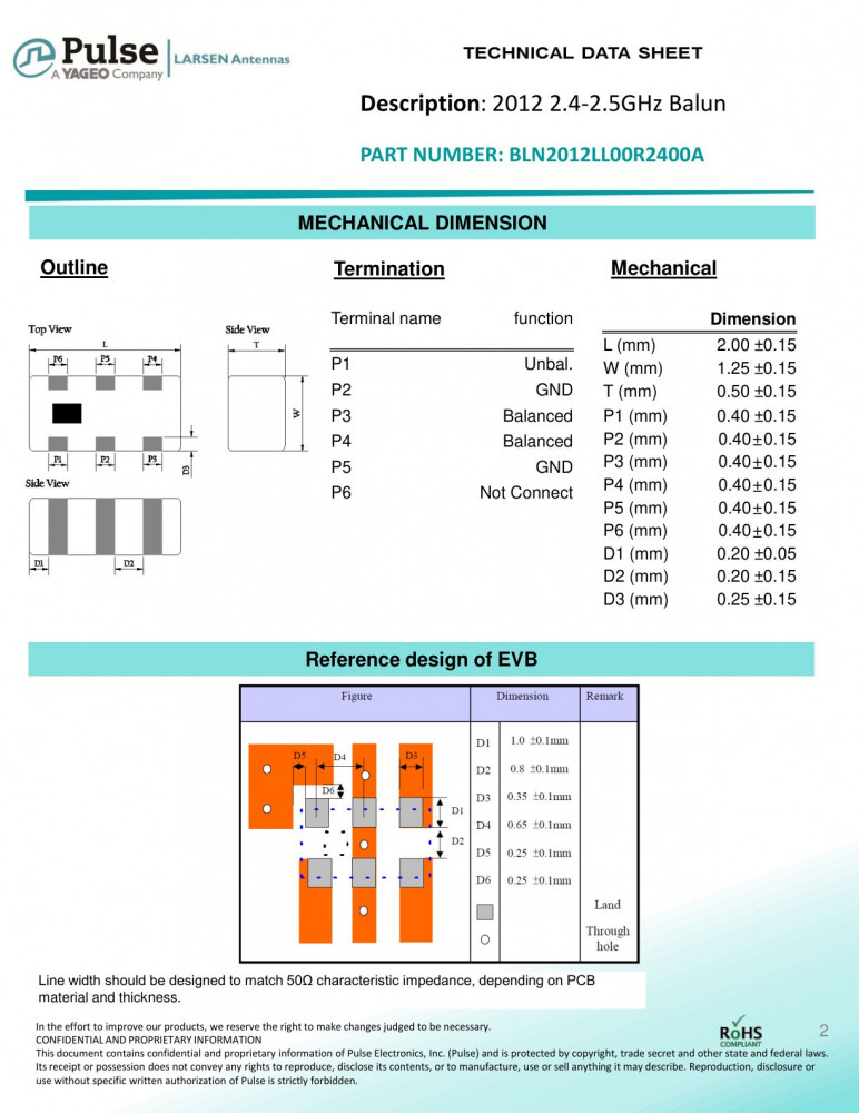 BLN2012LL00R2400A technical document page 2