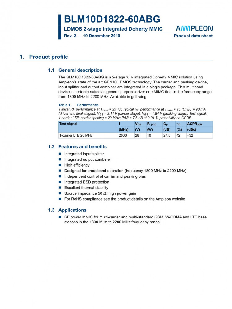 BLM10D1822-60ABGYZ datasheet page 1