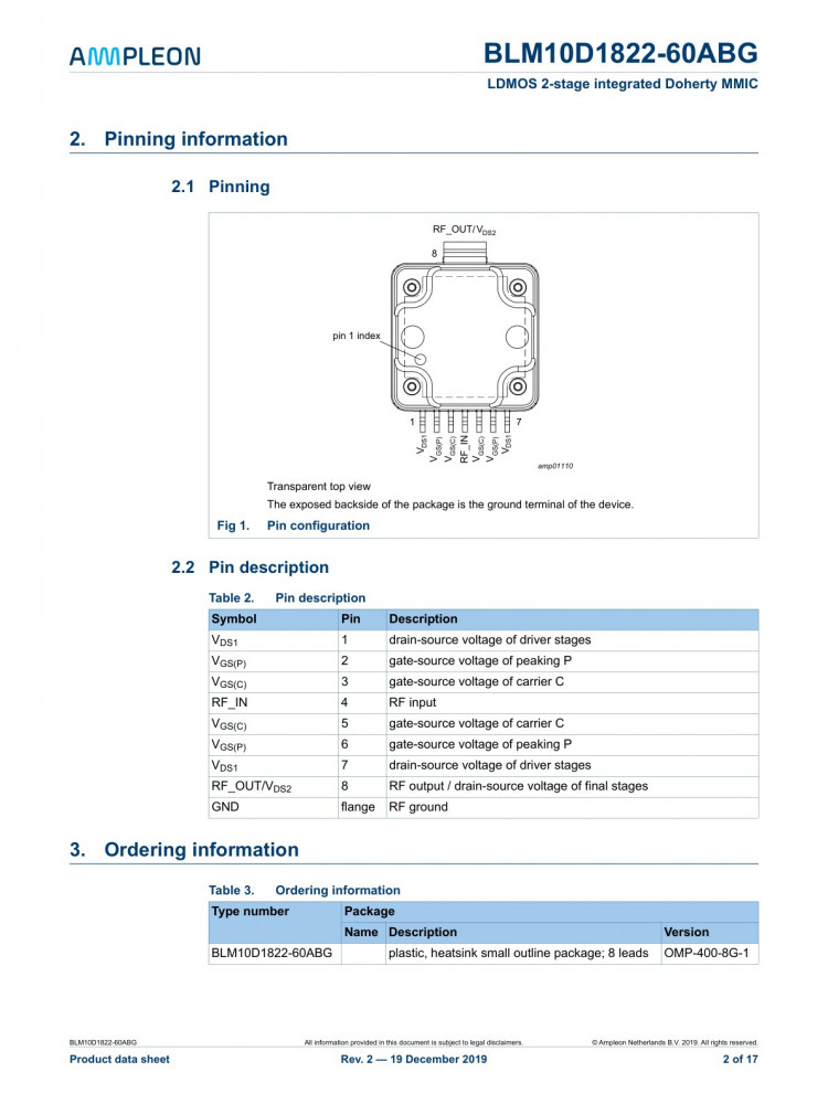 BLM10D1822-60ABGYZ datasheet page 2