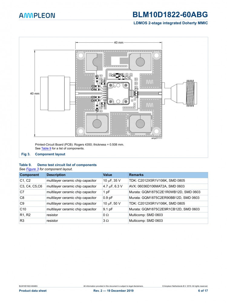 BLM10D1822-60ABGYZ datasheet page 6