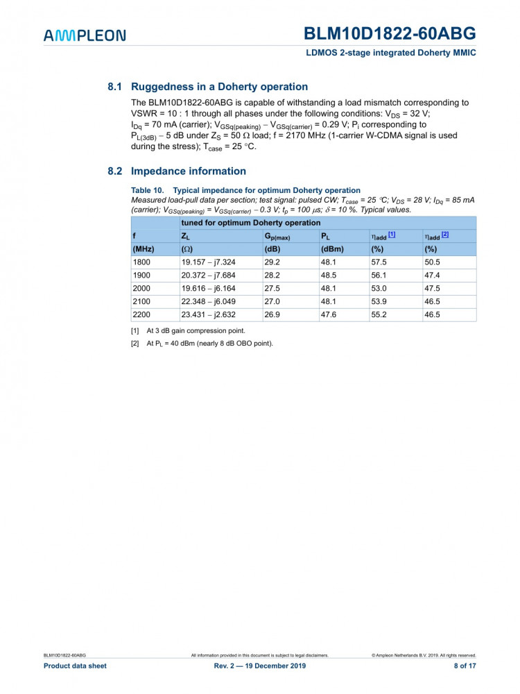 BLM10D1822-60ABGYZ datasheet page 8