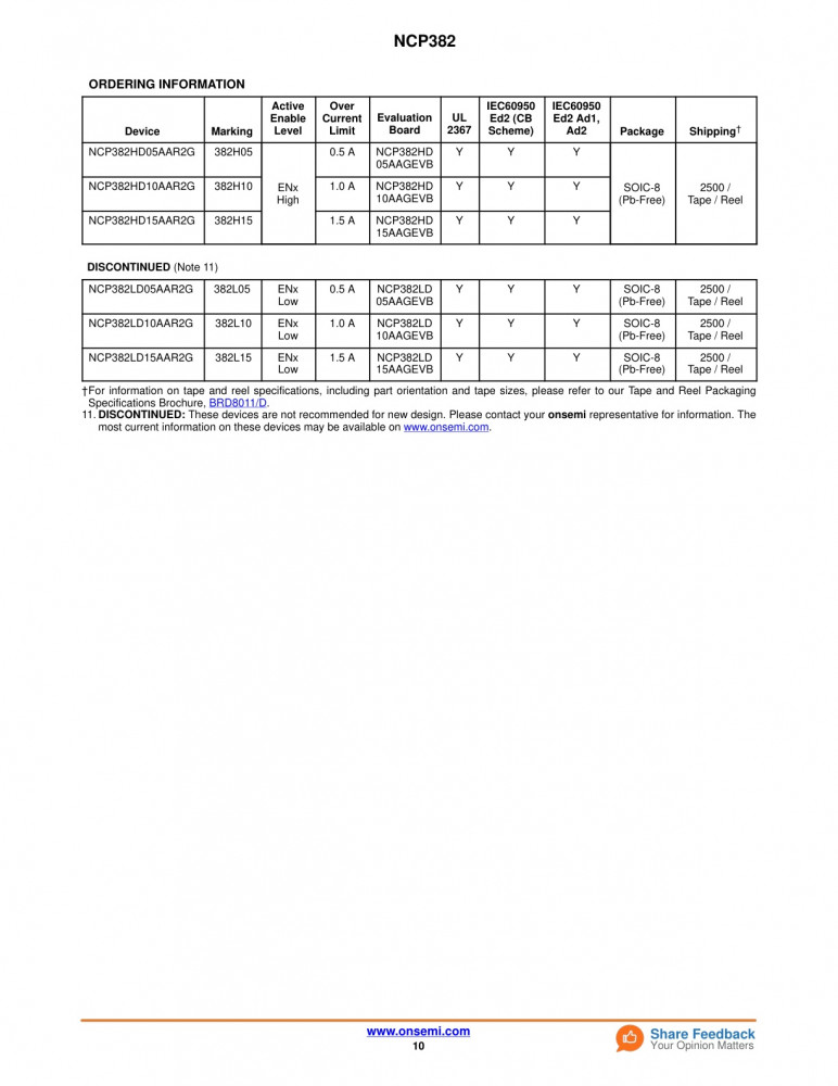 NCP382 document page 10