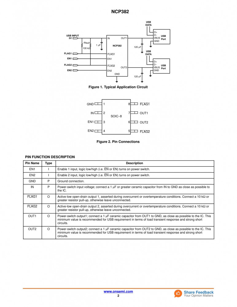 NCP382 document page 2