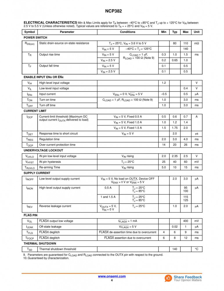 NCP382 document page 4