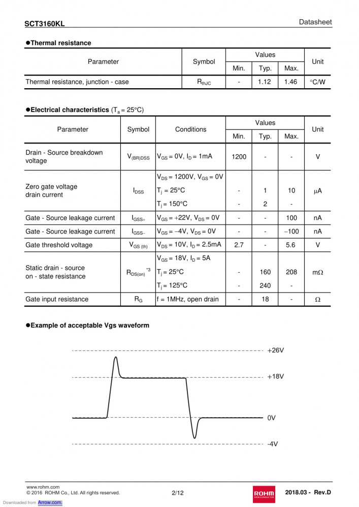 SCT3160KLGC11 datasheet page 2