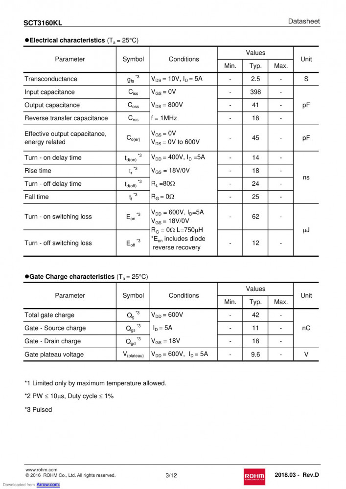 SCT3160KLGC11 datasheet page 3