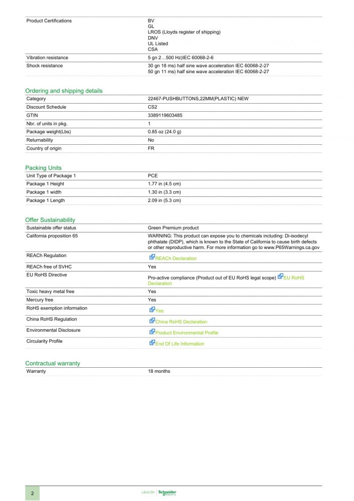 ZB5AA71123 technical documentation page 2