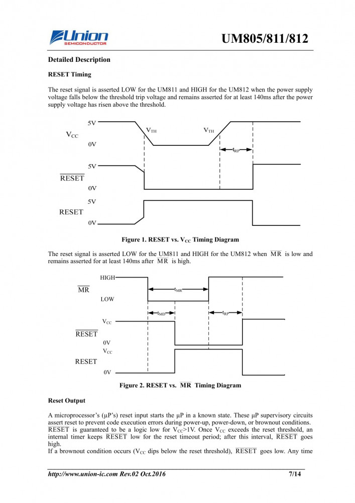 UM811TE datasheet page 7