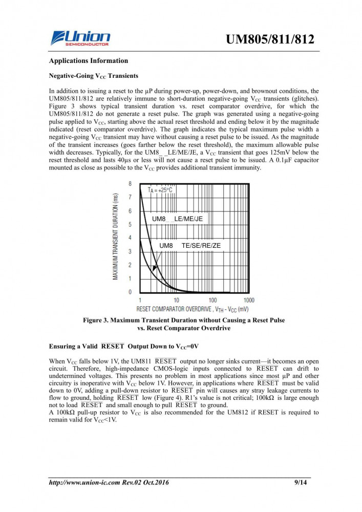 UM811TE datasheet page 9