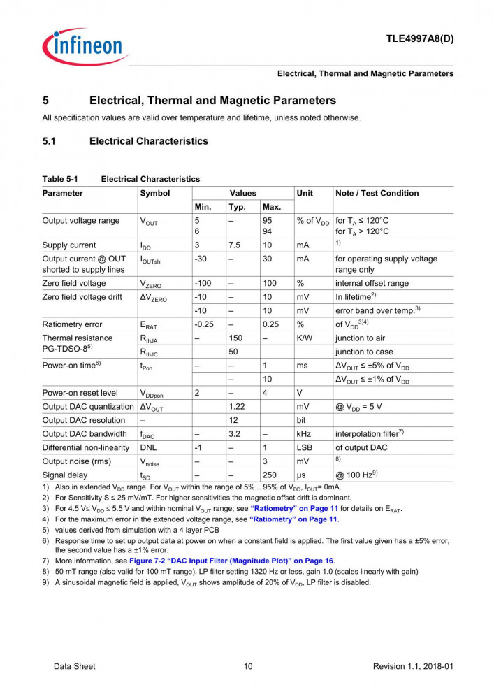 TLE4997A8 datasheet page 10