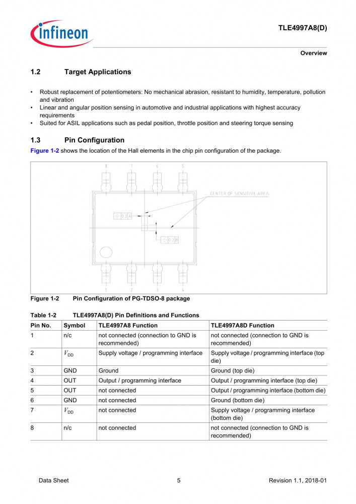 TLE4997A8 datasheet page 5
