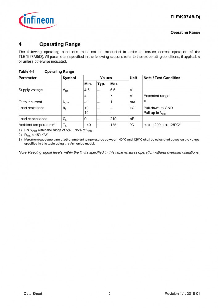 TLE4997A8 datasheet page 9