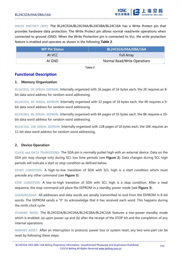 BL24C16A-RRRC datasheet page 3