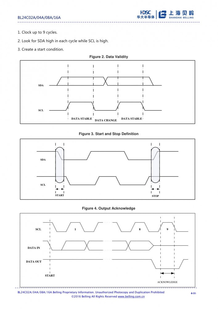 BL24C16A-RRRC datasheet page 4