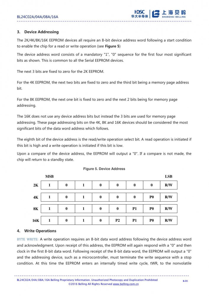 BL24C16A-RRRC datasheet page 5