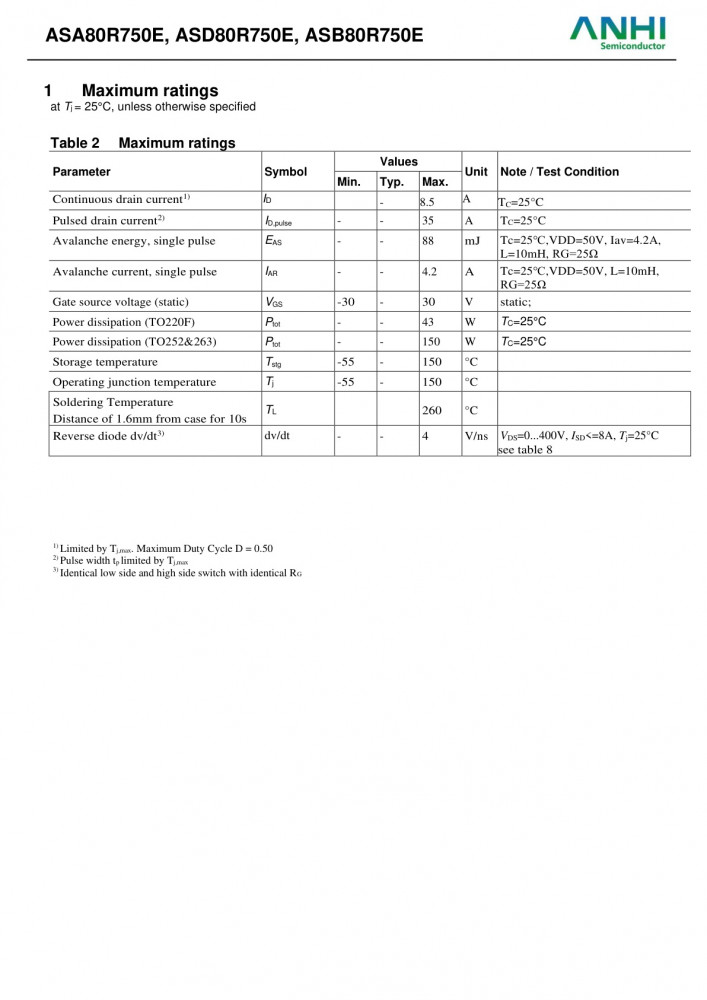 ASB80R750E datasheet page 2