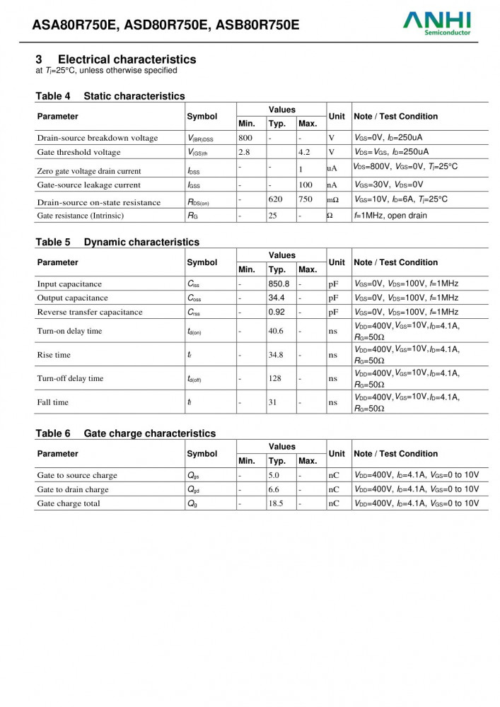 ASB80R750E datasheet page 4
