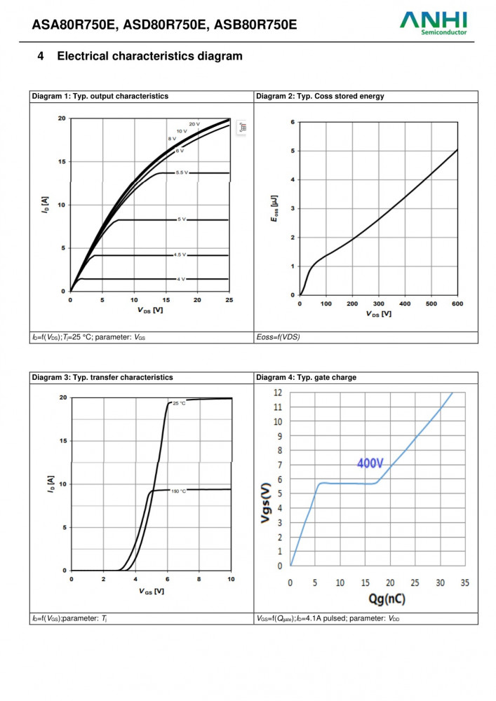 ASB80R750E datasheet page 6