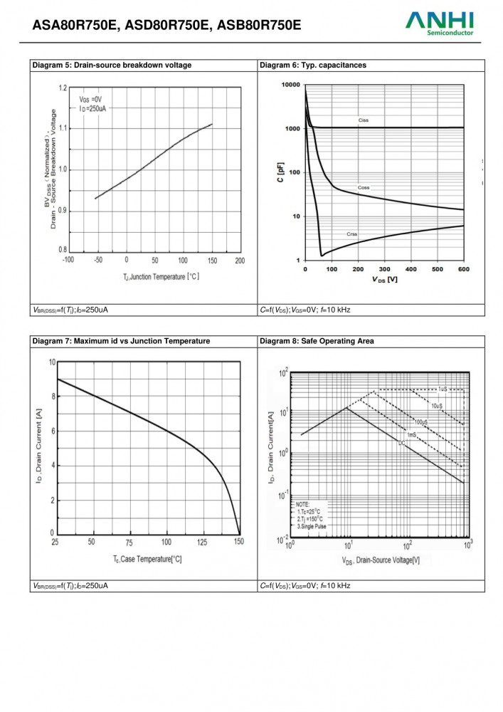 ASB80R750E datasheet page 7