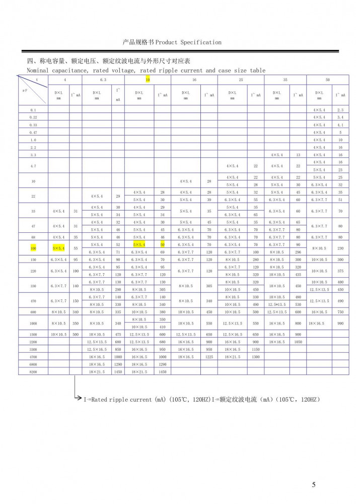 Chengx VT Series specification page 7
