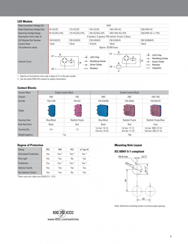 CW series technical document page 5