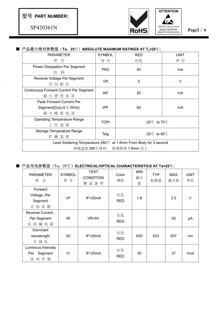 SP420361N specification page 3
