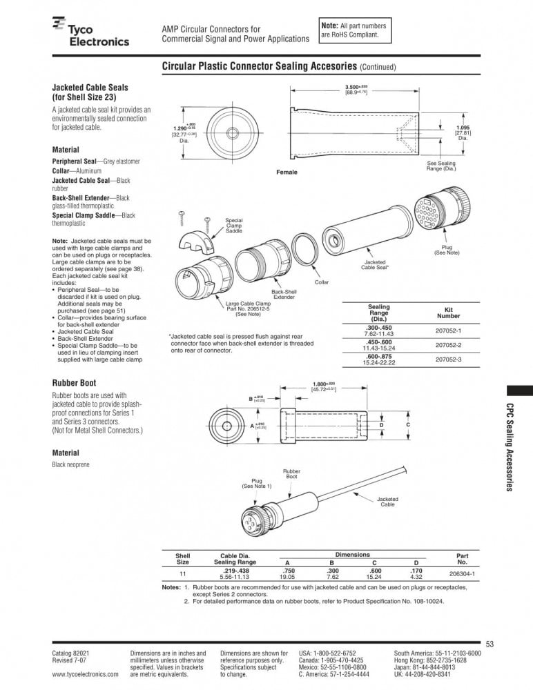 TE Connectivity CPC catalog page 2