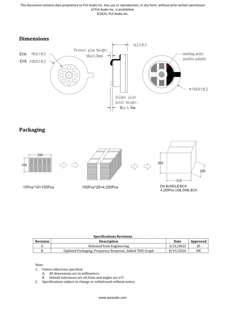 AR01016MR datasheet page 4