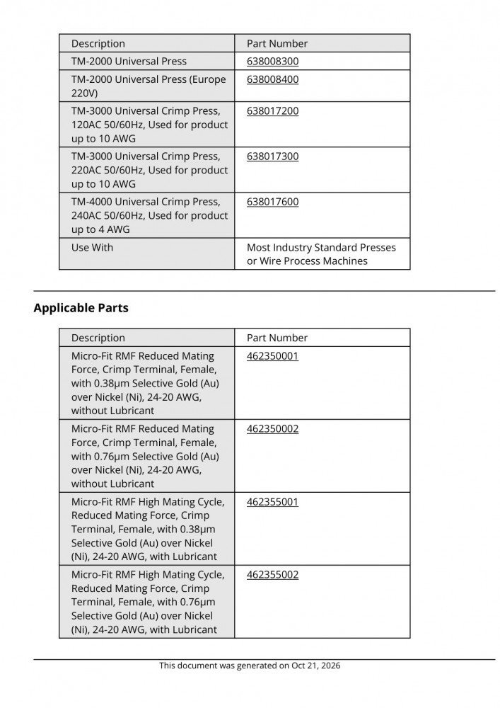 Product document page 3